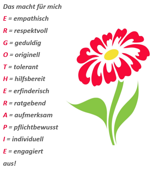 Praxis für Ergotherapie & Neurofeedback Anja Bittner